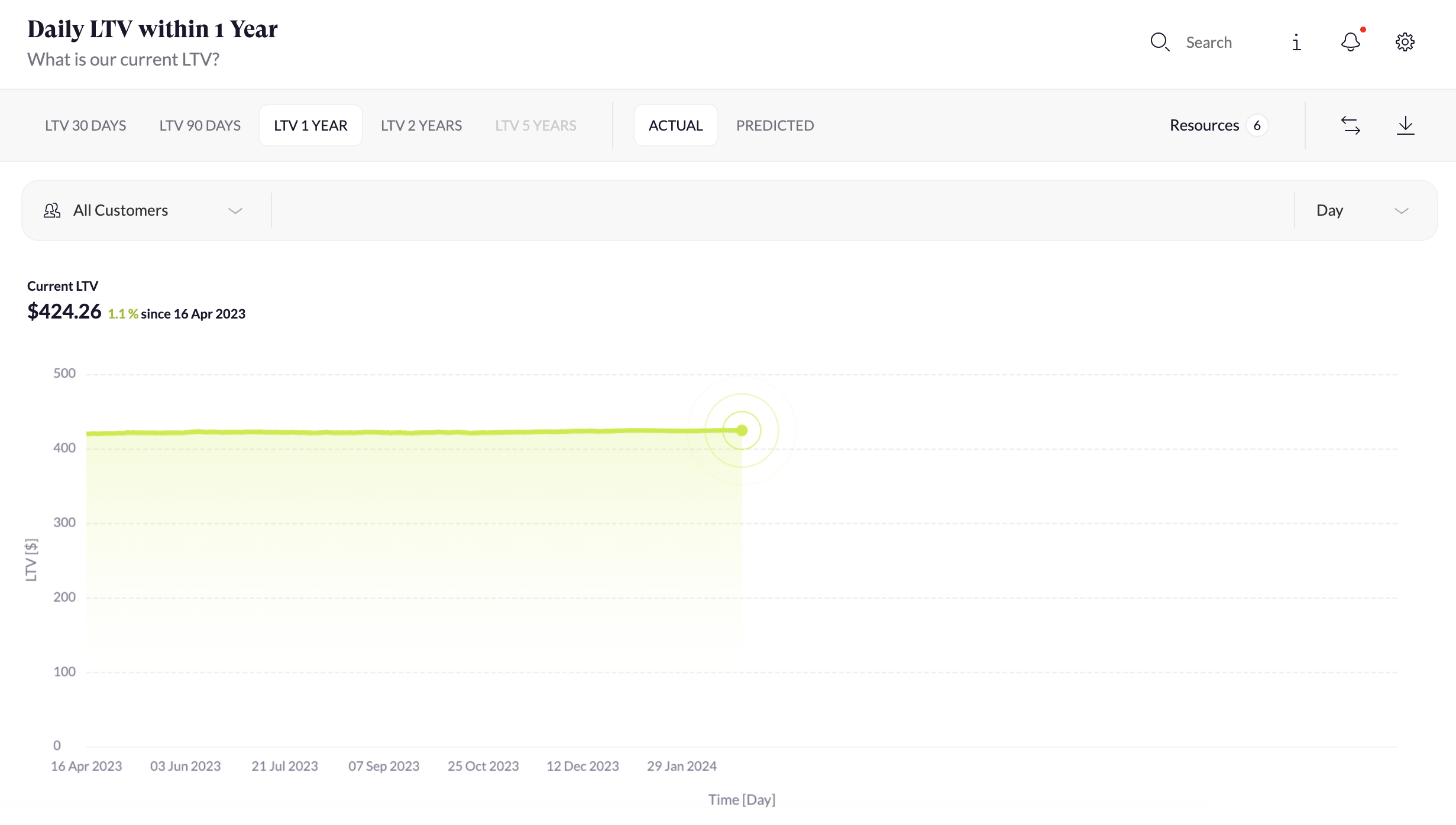 How to Re-Import Your Data – RetentionX
