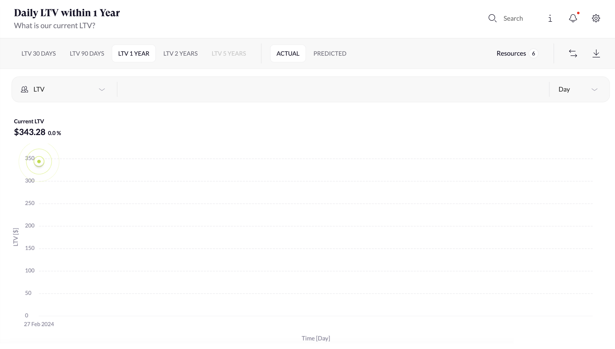 How to Re-Import Your Data – RetentionX