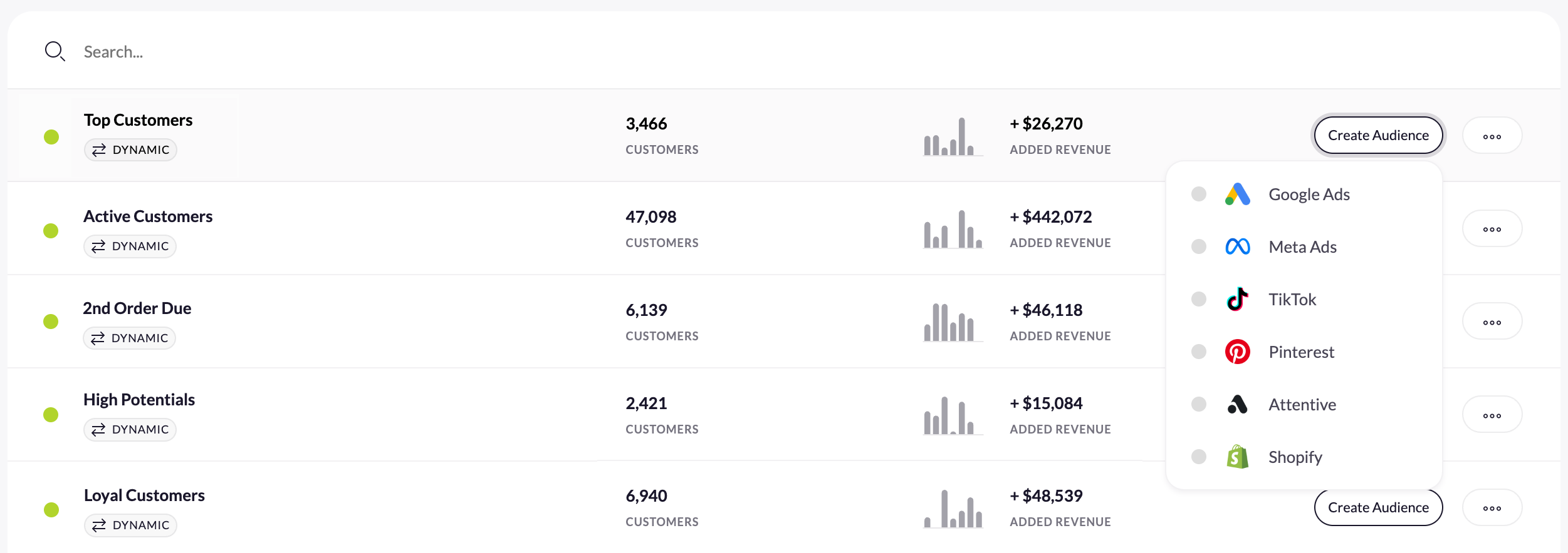 How to Create Audiences in Meta Ads – RetentionX